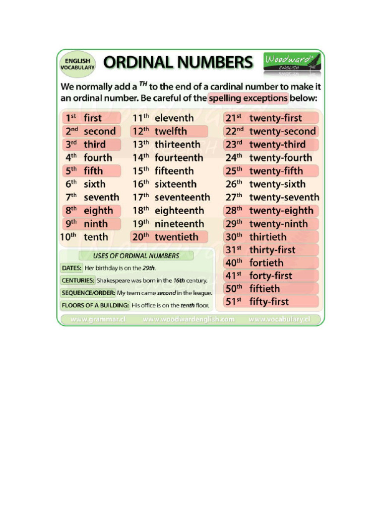 Ordinal Numbers English | PDF