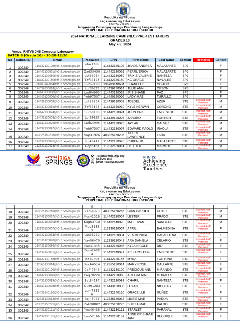 2024 NLC BY BATCH Grade 10 STE | PDF | High Schools And Secondary ...
