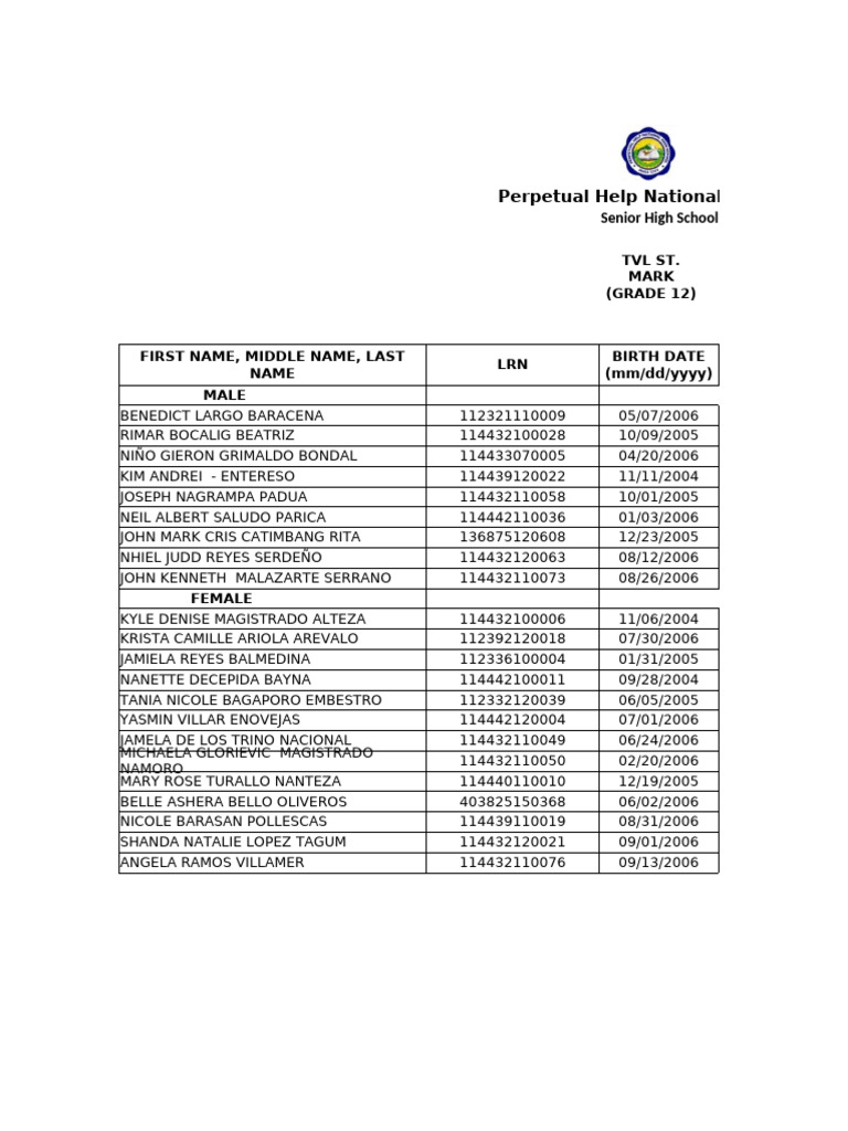 Tvl St. Mark Record | PDF