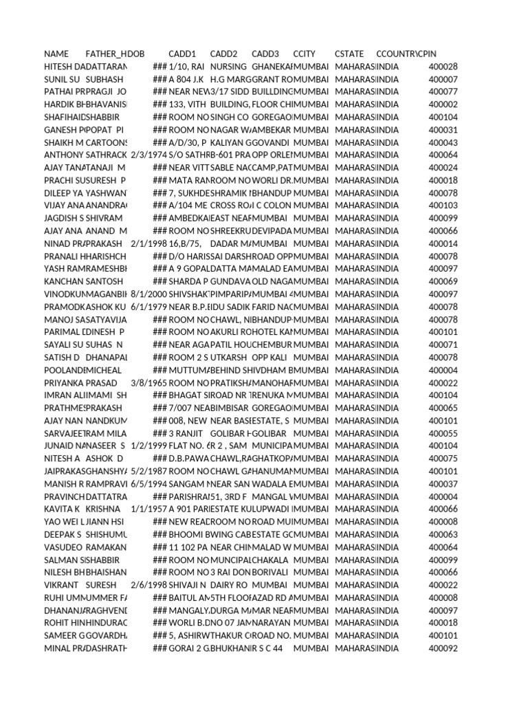 Mumbai Sample | PDF