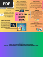 Modelos de Negocio Plataformas Multilaterales | PDF