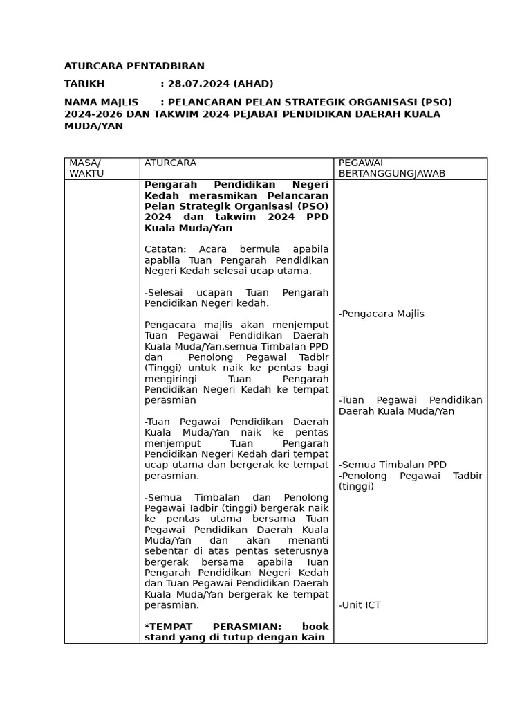 Aturcara Pentadbiran | PDF
