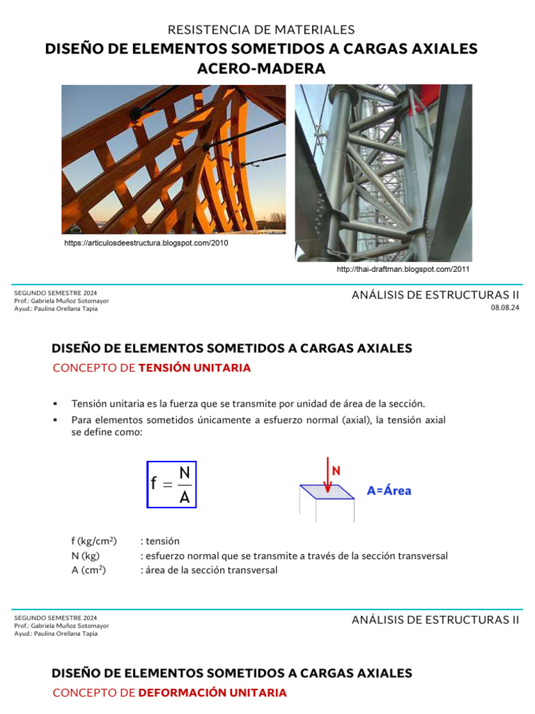 Clase 2 Diseño de Elementos Sometidos A Cargas Axiales - 08.08.24 | PDF