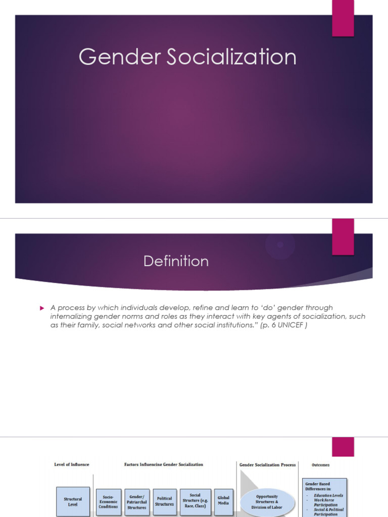 Gender Socialization | PDF