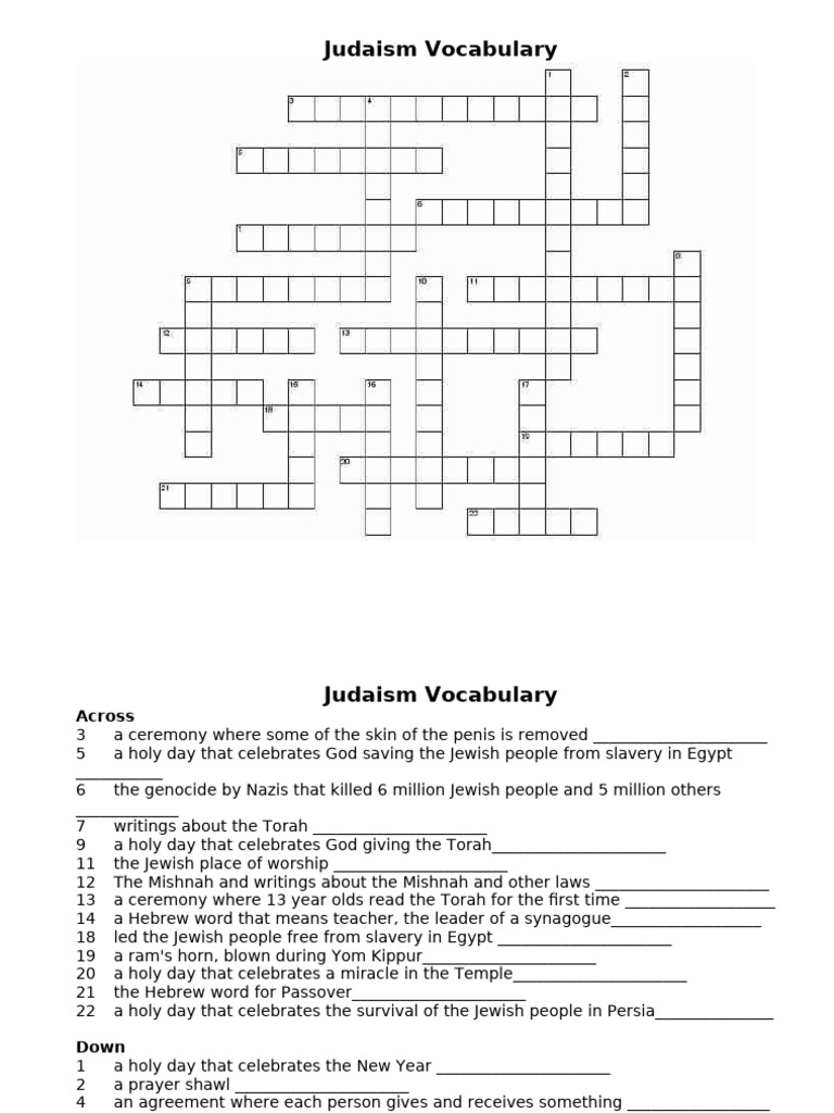 Judaism Vocab | PDF
