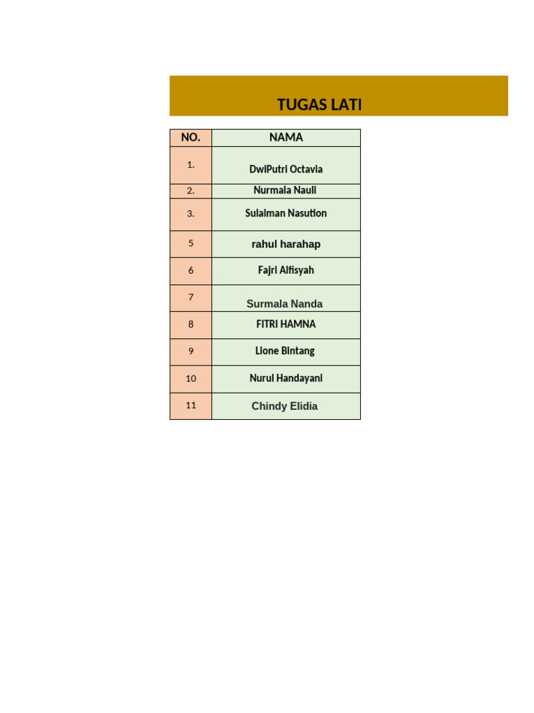 Update Tugas Latihan Fishbone MBS 1 Fix | PDF