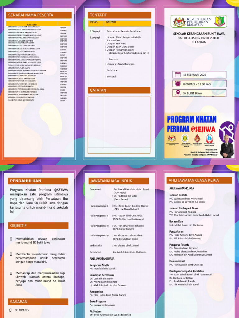 Program Khatan Perdana @sejiwa | PDF
