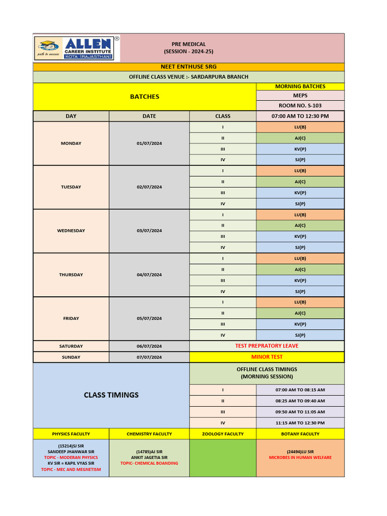 Meps Sardarpura 01 - 07 - 24 | PDF
