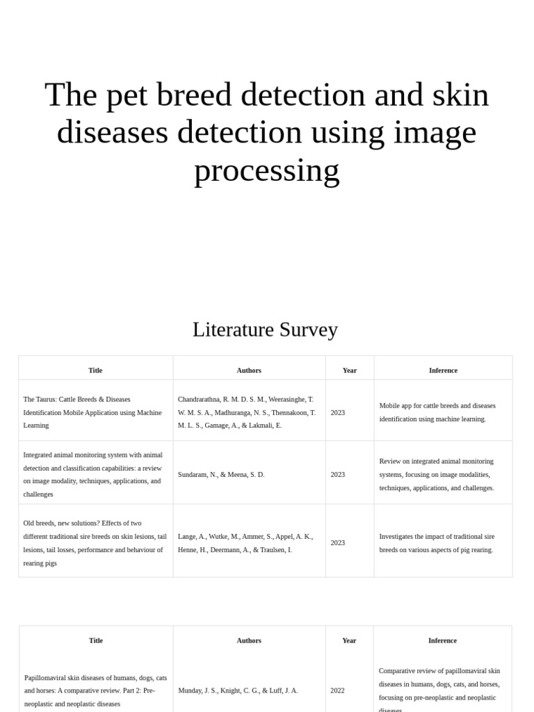 The Pet Breed Detection and Skin Diseases Detection Using Image ...