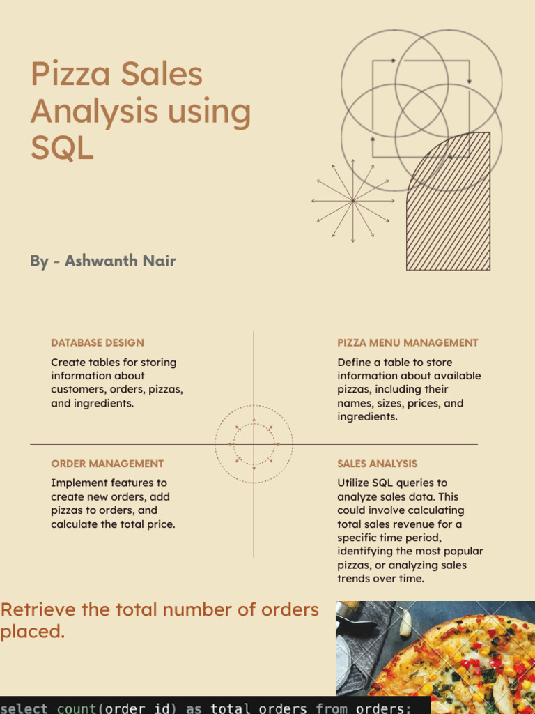 Pizza Sales using SQL | PDF
