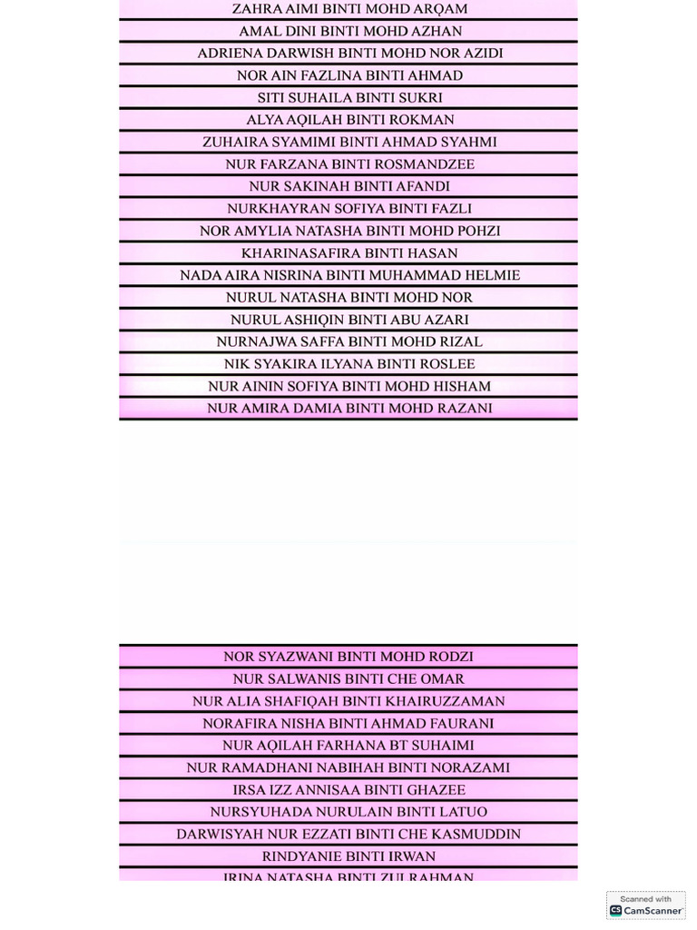 Modul Ufuture PMDS Adriana | PDF