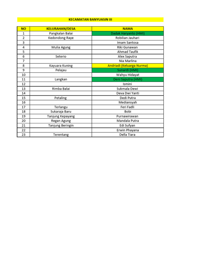 BA III 2024 PDF | PDF