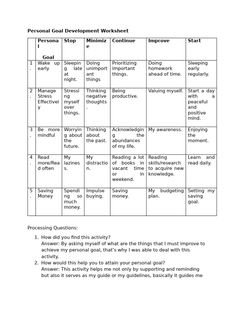 My Personal Goal Development Worksheet | PDF | Goal | Thought