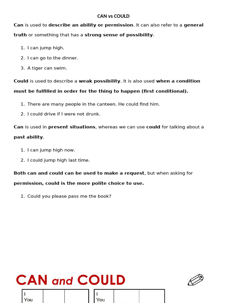 CAN vs COULD | PDF CAN vs COULD | PDF