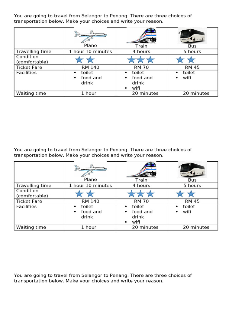 Essay Transportation | PDF
