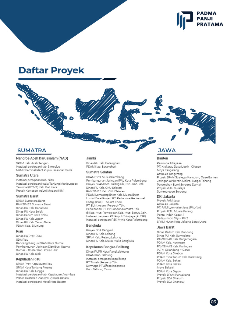 Project Reference | PDF