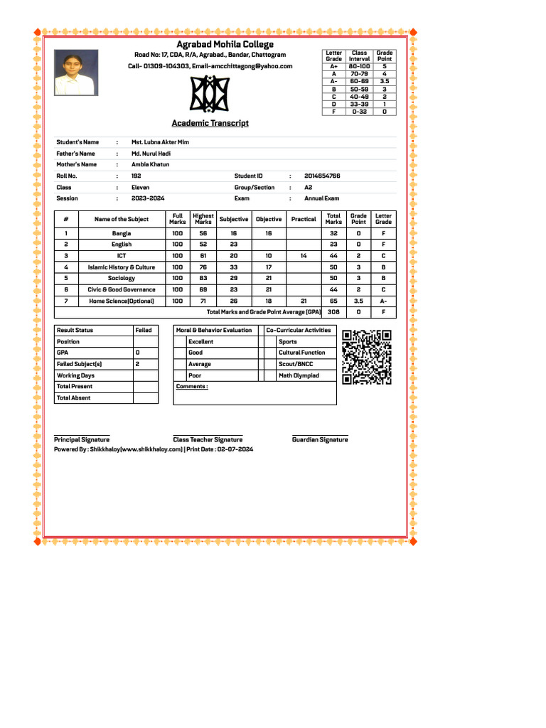 Result | PDF