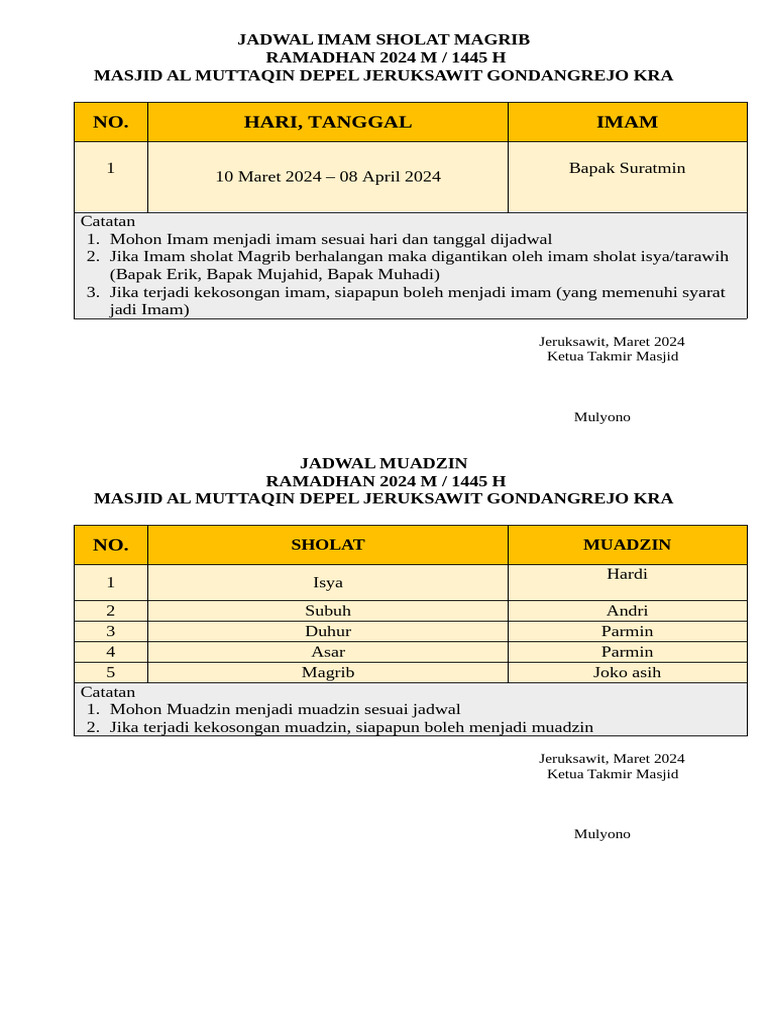 IMAM Magrib Adzan | PDF