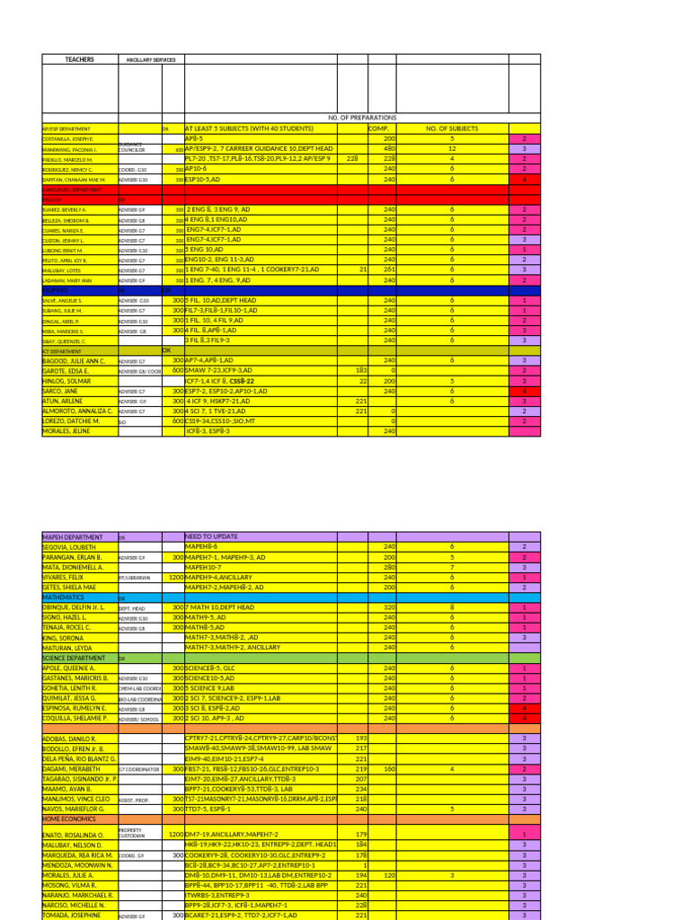 Version9 Grade12 | PDF