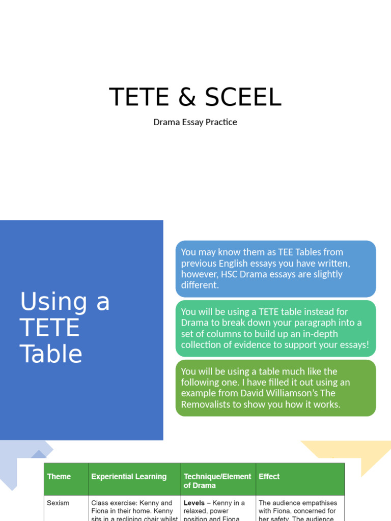 HSC Drama Paragraphs - Sceel & Tete | PDF