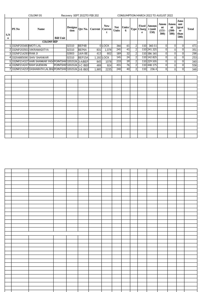 Electric Bill Formate | PDF