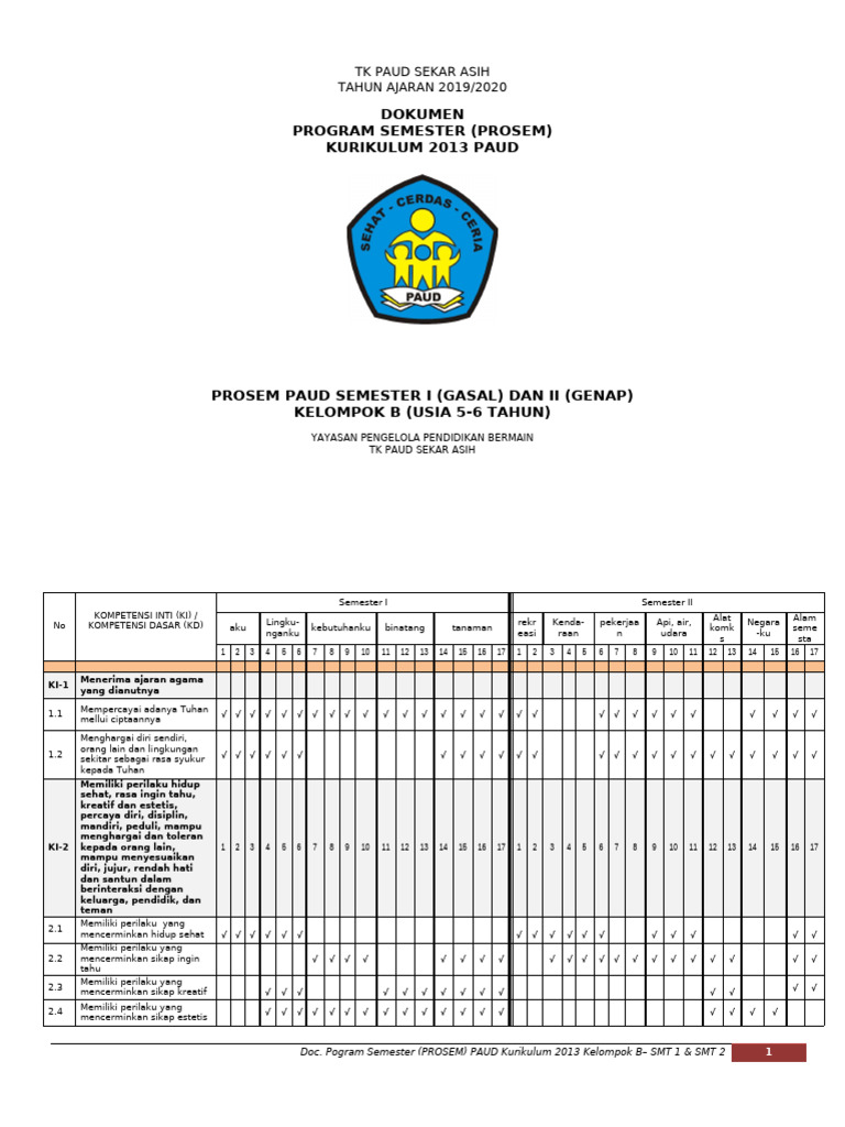 Prosem Paud Kurikulum 2013 KLP B - SMT 1,2 | PDF