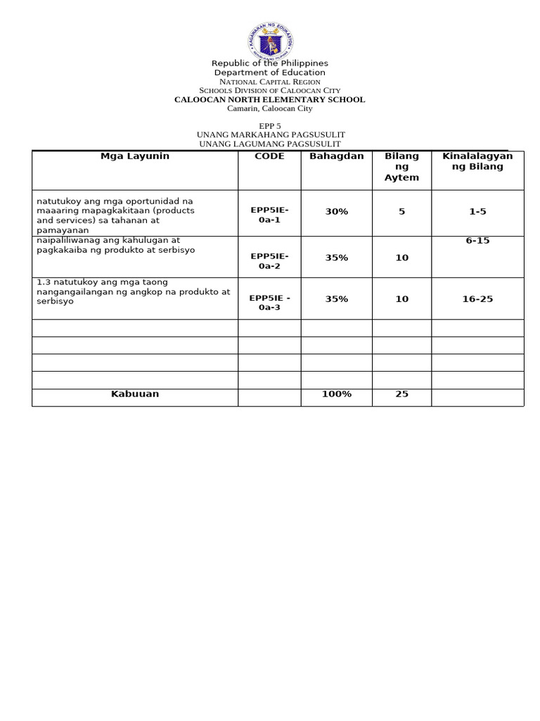 Epp ST1 - ST4 - With Tos | PDF | Computing | Business