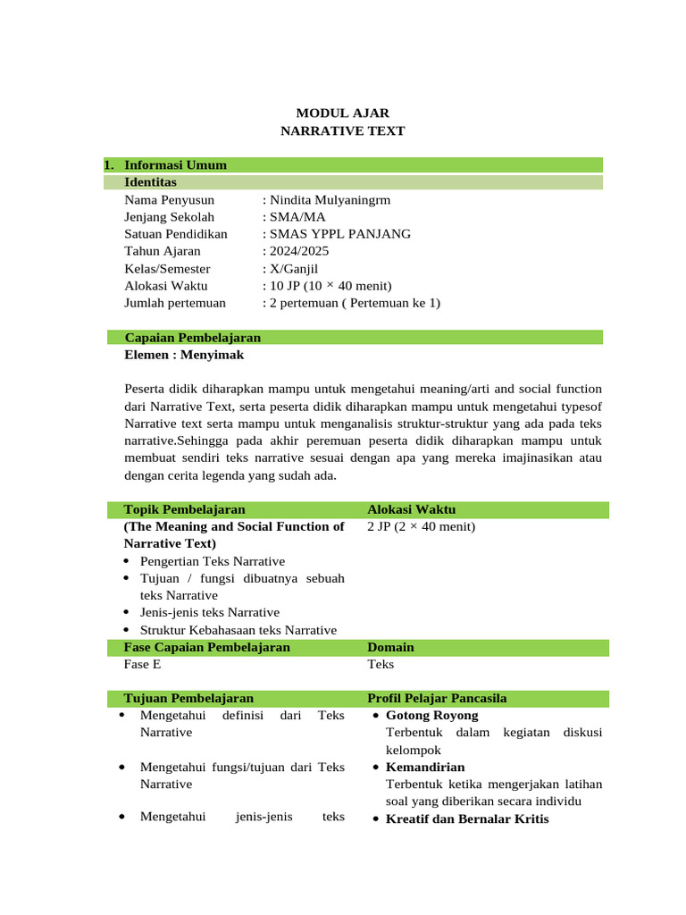 Modul Ajar PPL | PDF