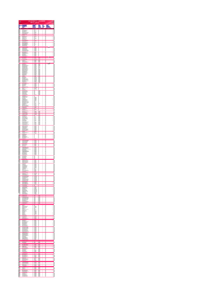 Lista Cliente RM y Viã - A Diciembre 2022 | PDF