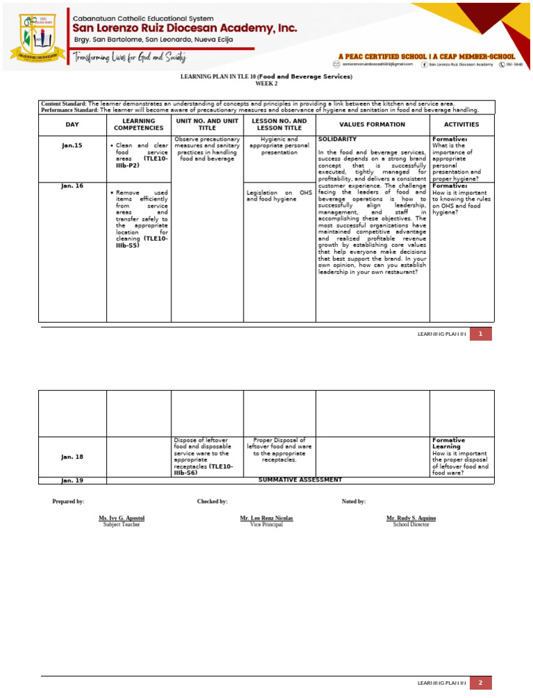 LP2 Q3 Tle10 | PDF