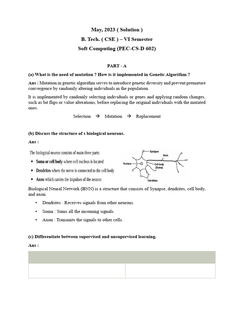 SC 2023 Paper Solution | PDF