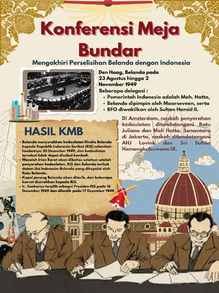 KMB - Alwi Ravi Dan Kevin Dimas - XII 9 | PDF