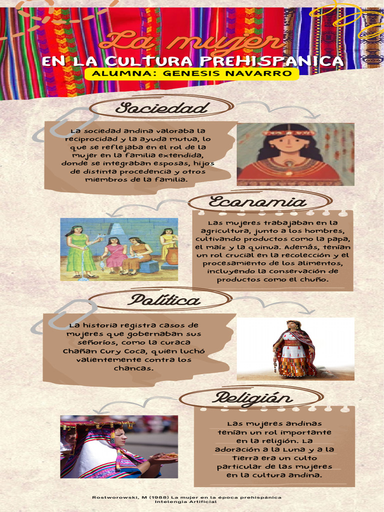 Mujer Inca - Infografía Sociales | PDF