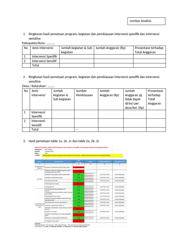 Lembar Analisis Pemetaan Program | PDF