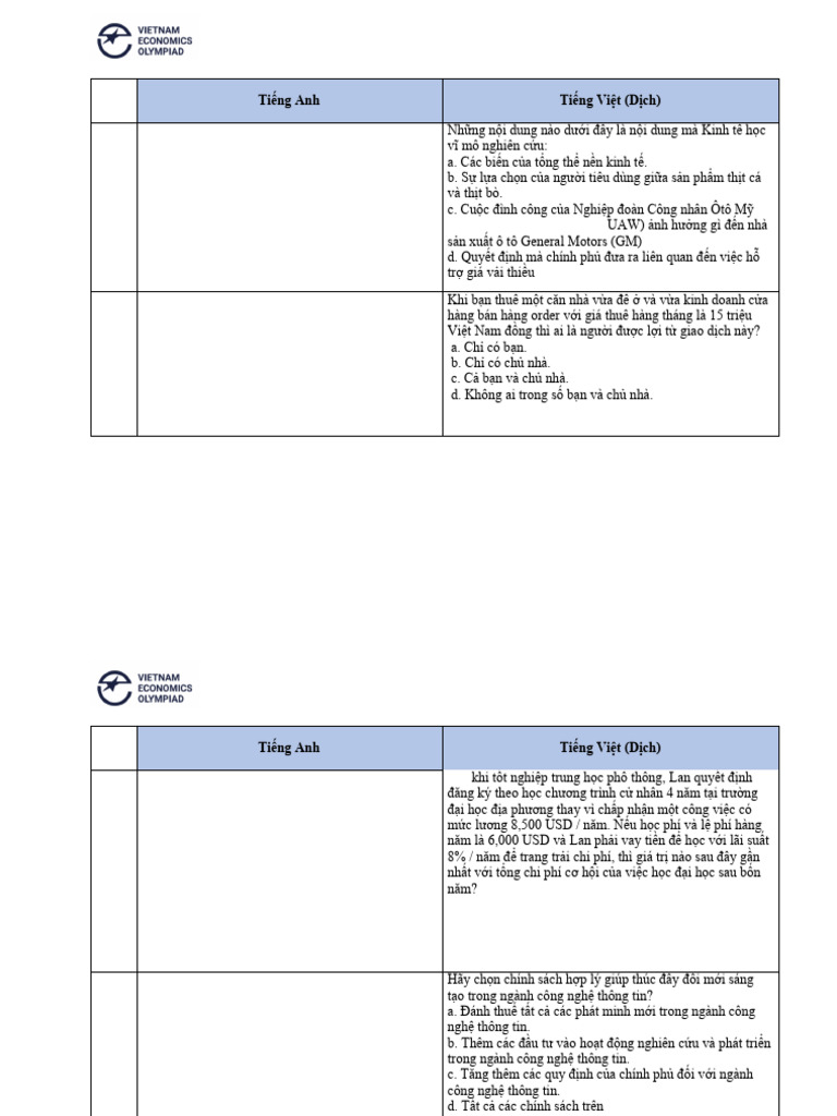 VEO 2021 - Đề thi vòng 1 | PDF