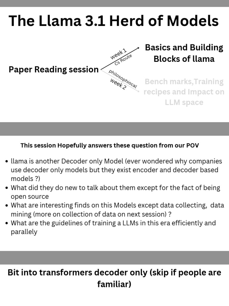 Lamma 3.1 Herd of Models-3 | PDF