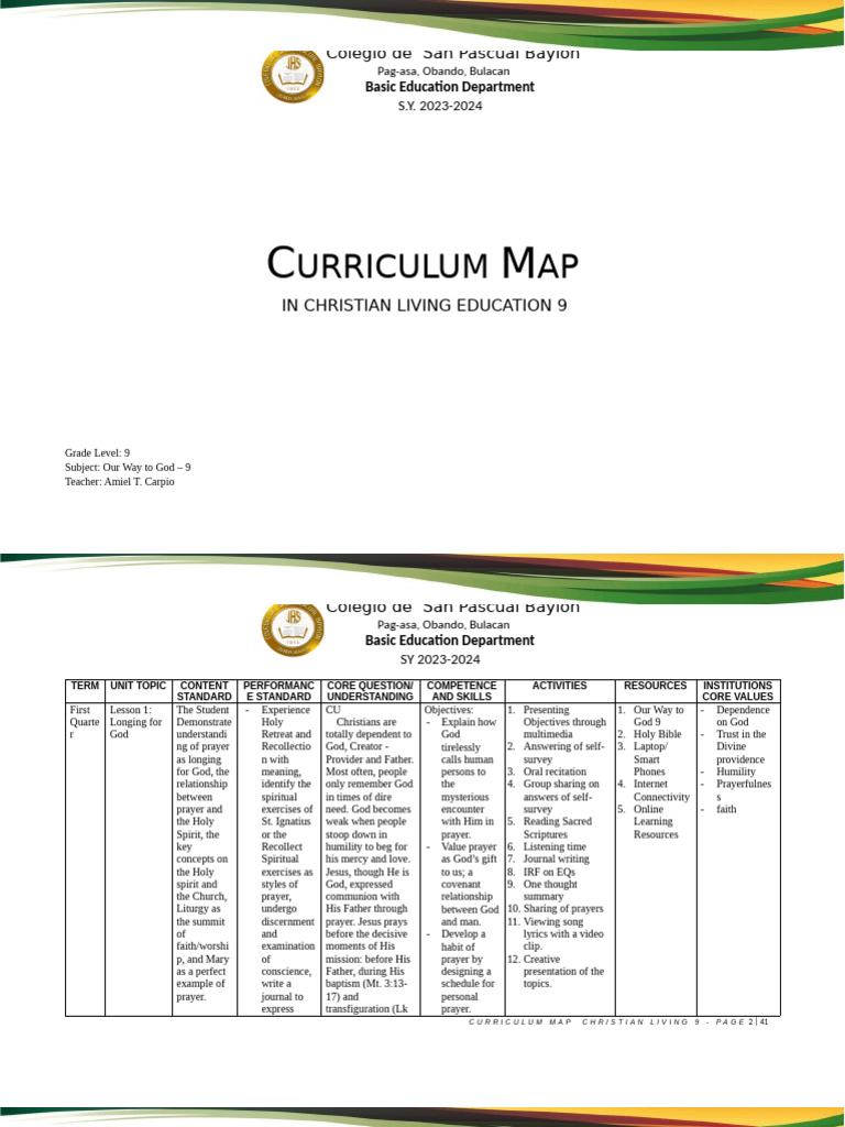 Curriculum Map in Christian Living Education - 9 (2023 - 2024) | PDF