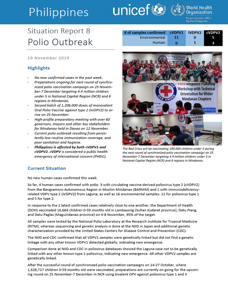 Unicef Who PHL Sitrep 8 Polio Outbreak 19nov2019 | PDF