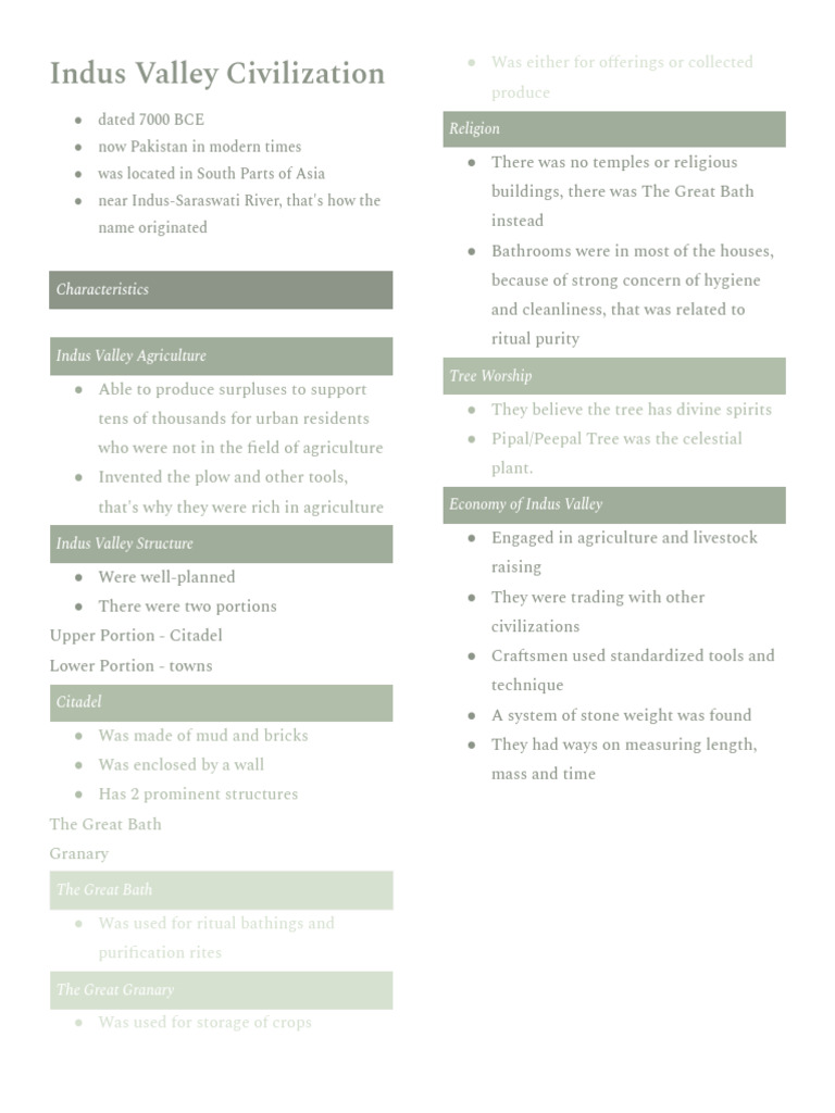 Indus-Valley-Civilization | PDF