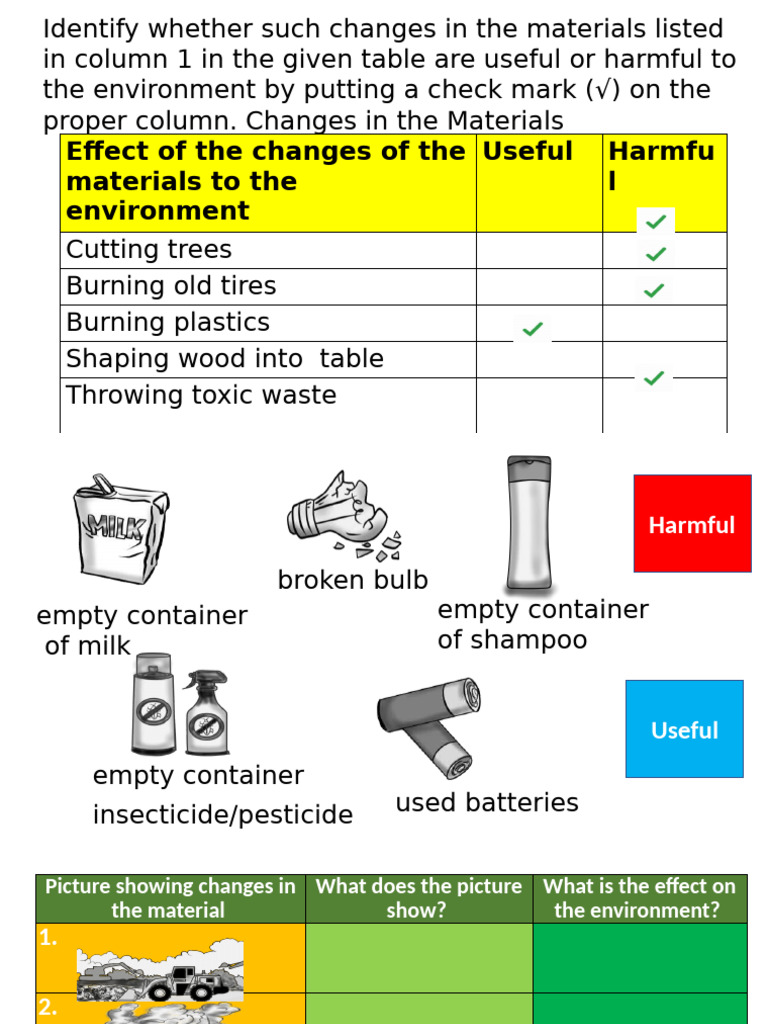 Science 4 Useful & Harmful Materials | PDF