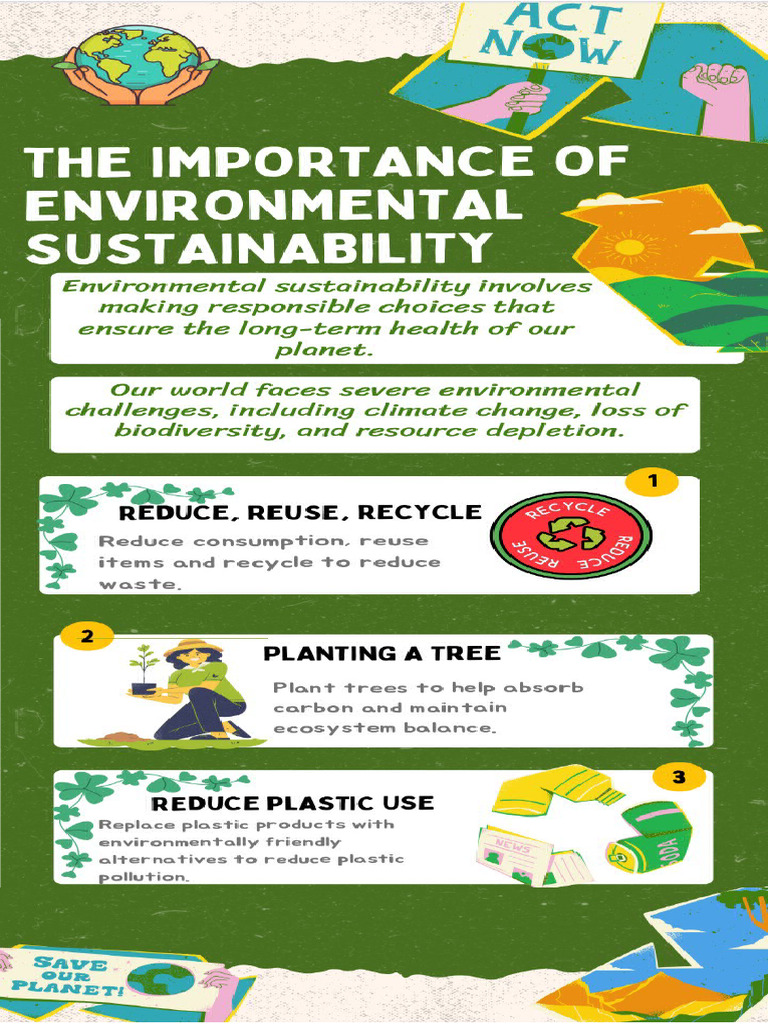 Infografic | PDF