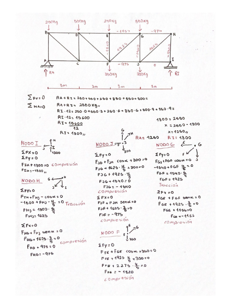 Calculo Viga Reticulada | PDF