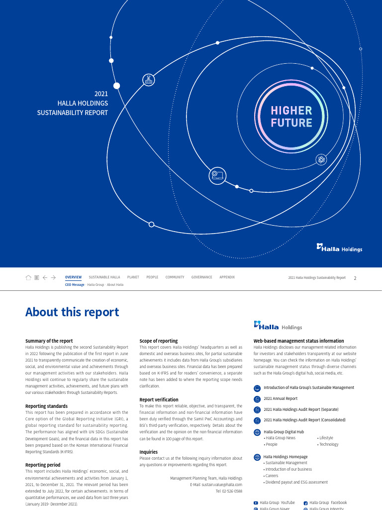 Halla+Holdings 2021+Sustainability+Report Eng | PDF
