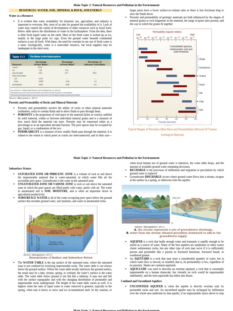 Reviewer - Envi | PDF