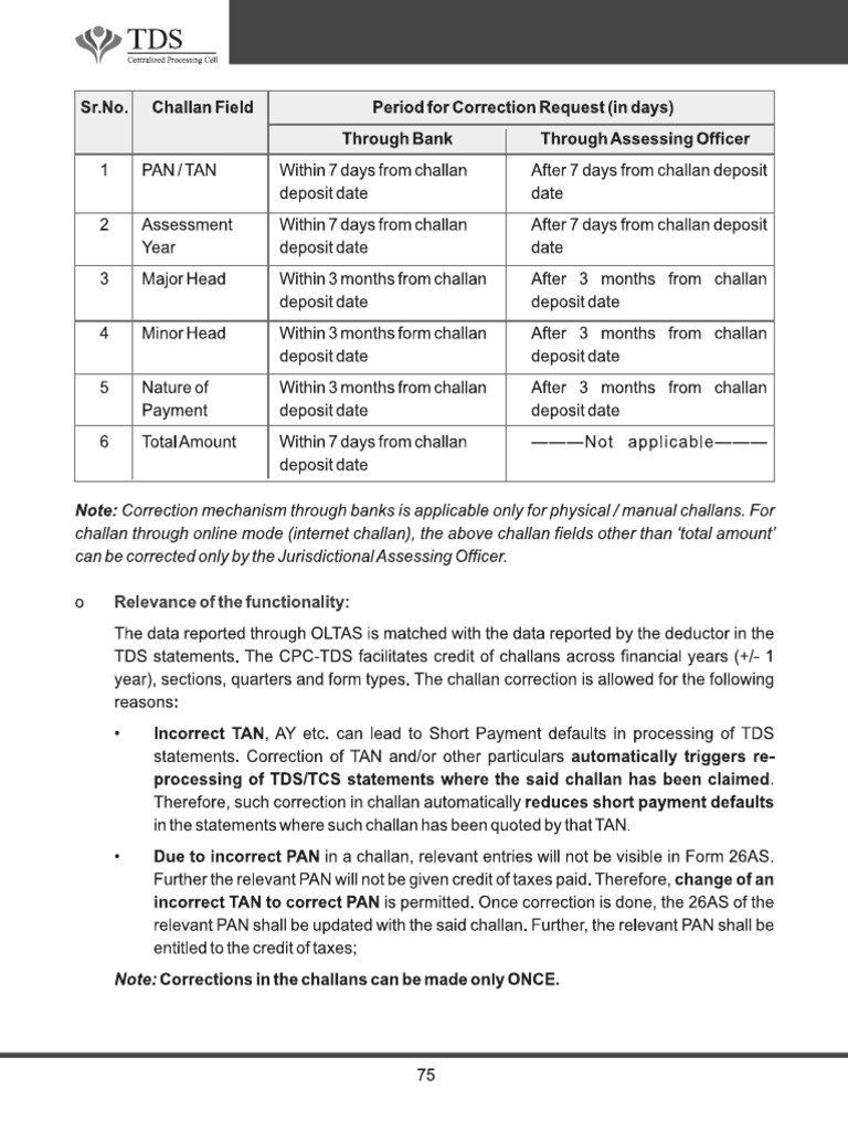 Challan Correction | PDF