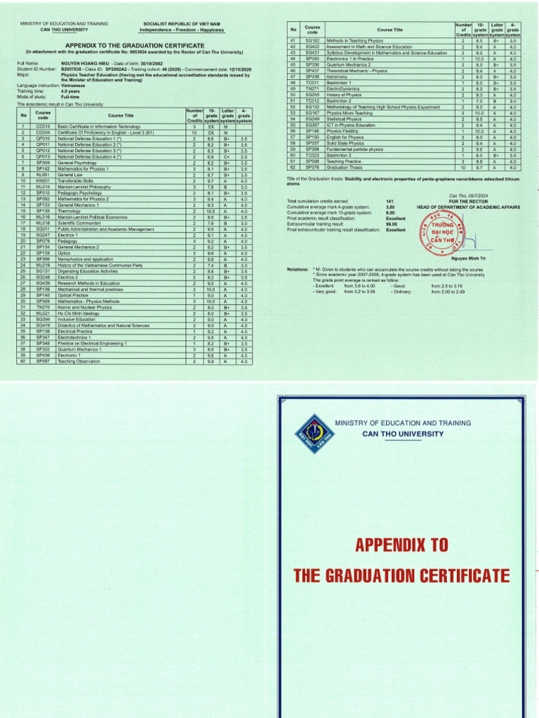Appendix To The Graduation Certificate | PDF