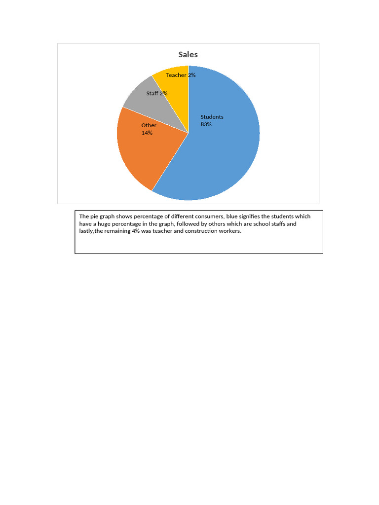 Document1 Docx-Makkie | PDF