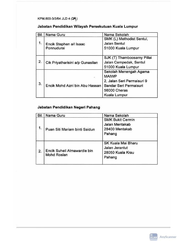 Surat Panggilan | PDF