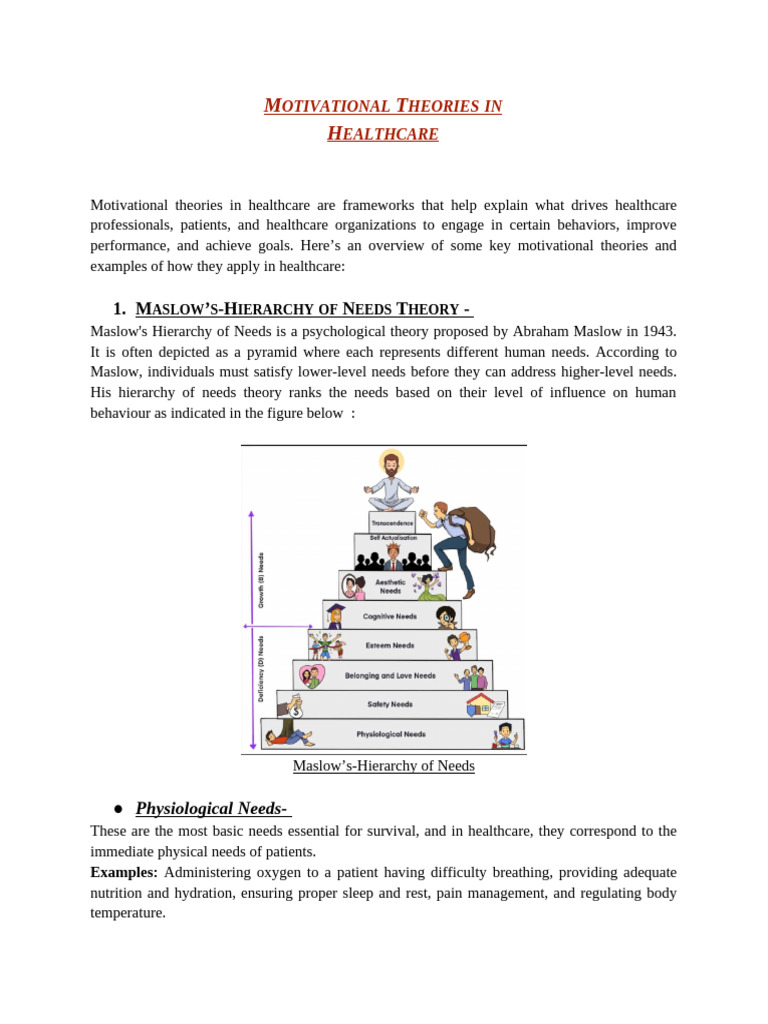 Final Motivation | PDF