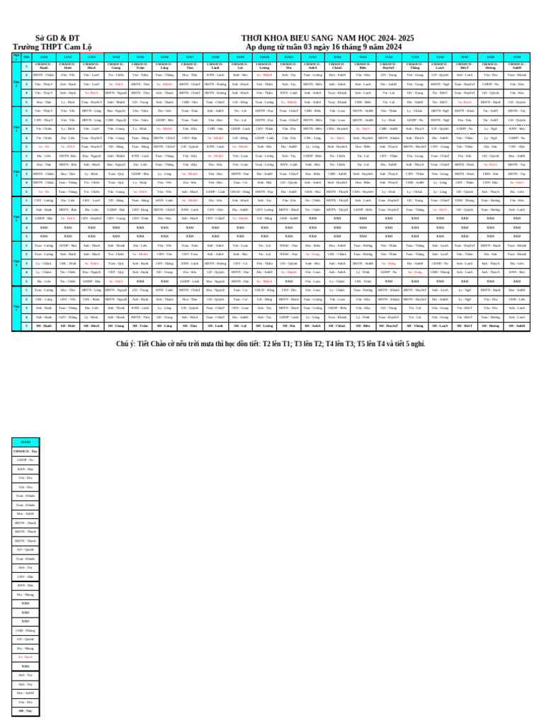 TKB TUAN SANG TUAN 3 NAM 2024 - 2025 d4977 | PDF